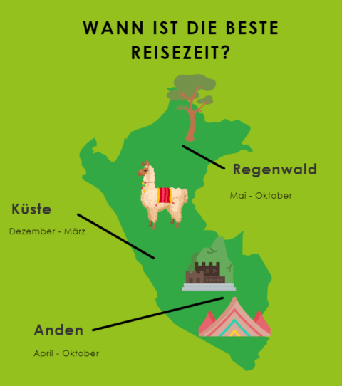 Beste Reisezeit Peru · Naturamerica Reisen - Ihr authentischer Lateinamerika Spezialist Die ...
